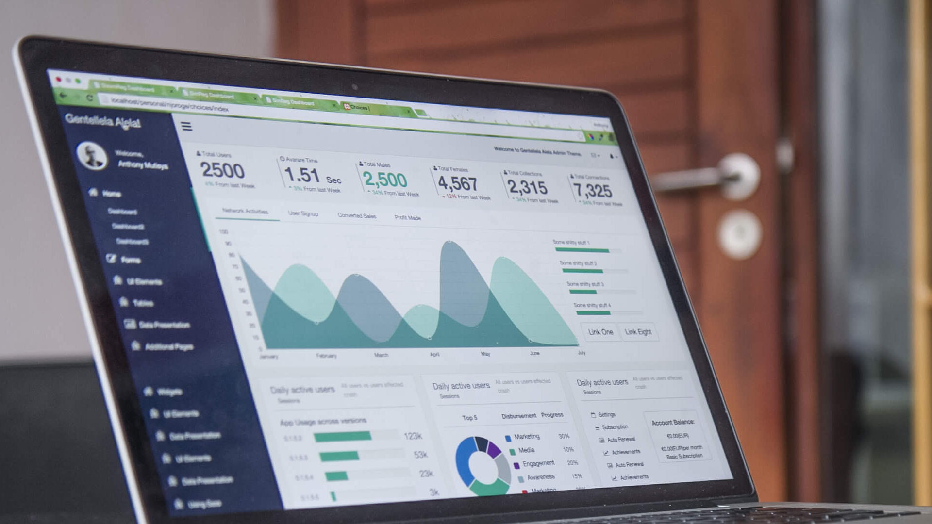 Google: Cross-device conversions and view-through conversions still ...