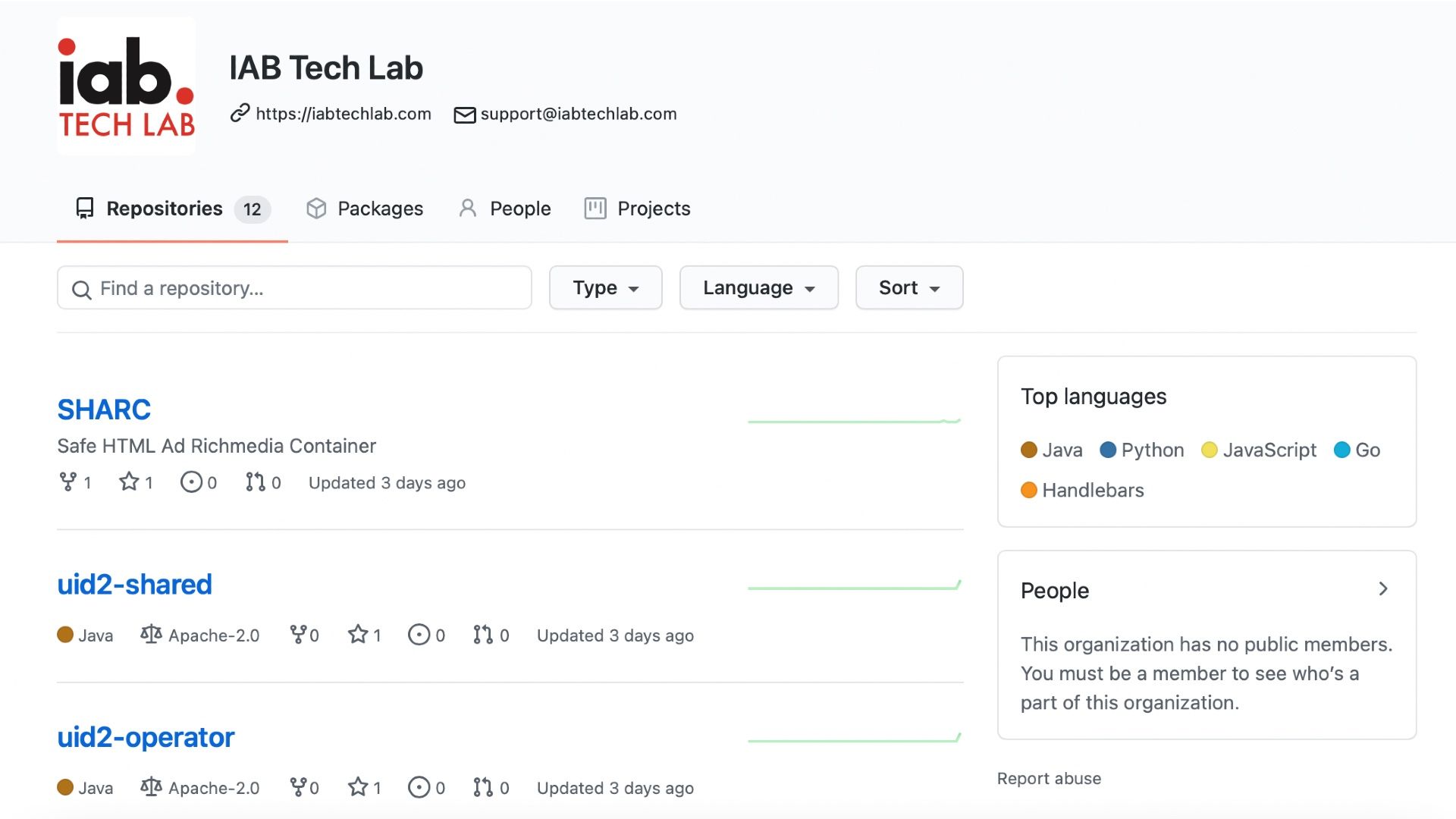 IAB Tech Lab launches an Open Source Initiative on GitHub