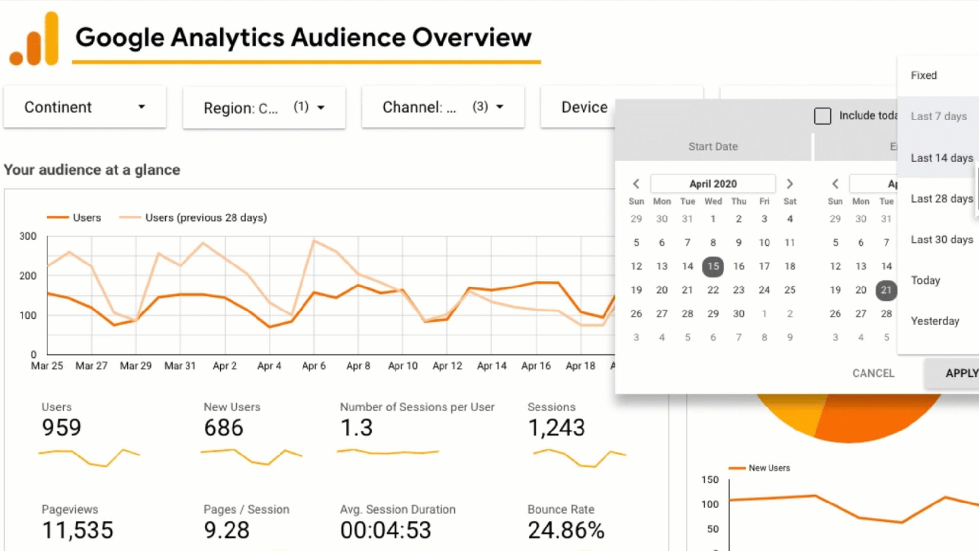 Google brings GA audiences, acquisition, and behavior data into Data Studio Google brings GA audiences, acquisition, and behavior data into Data Studio