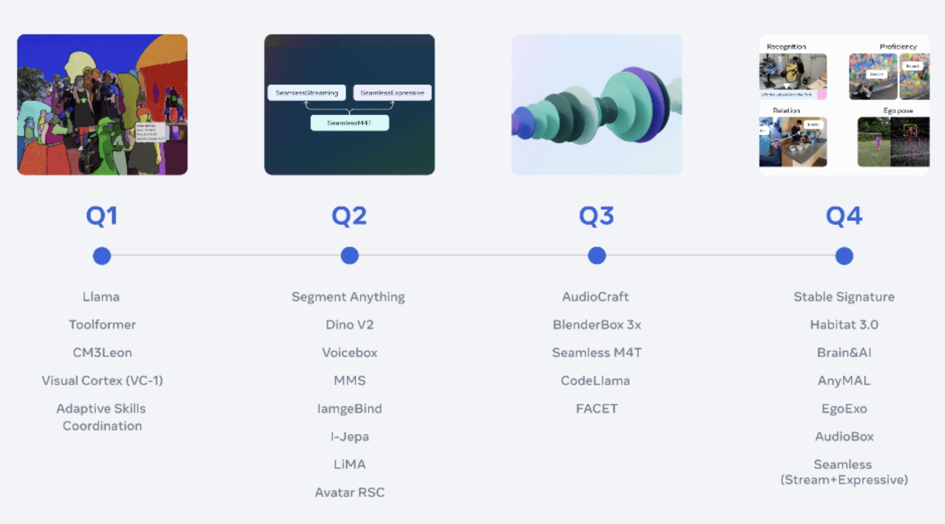 Meta unveils Audiobox, an AI text-to-audio generator