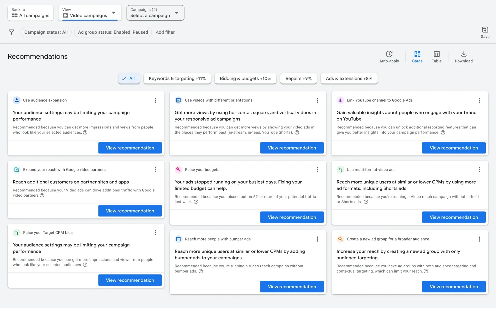 Google Ads introduces Brand Recommendations Google Ads introduces Brand Recommendations