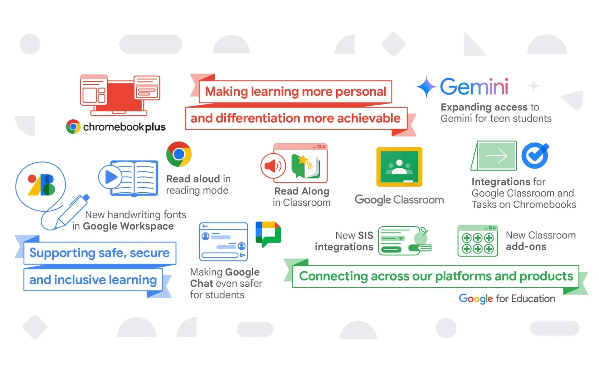 Google expands AI Tools for Students and Teachers