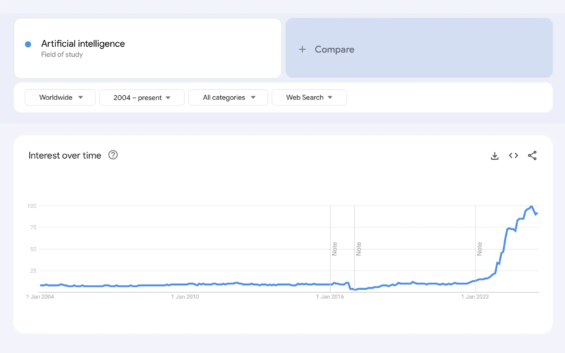 Google Trends Tutorial: New insights into search behavior and topic ...