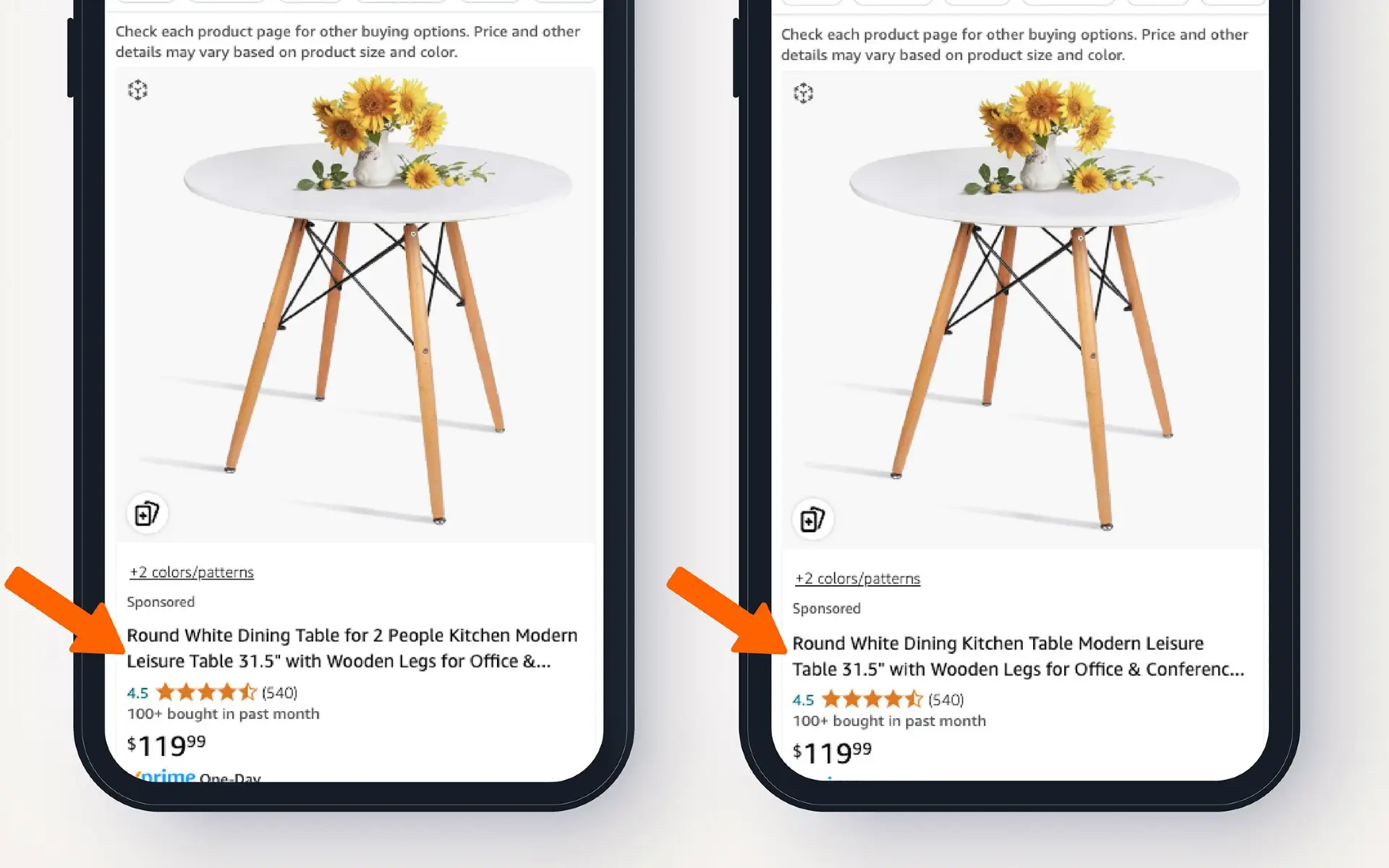 Amazon unveils AI-powered personalization for enhanced shopping experience