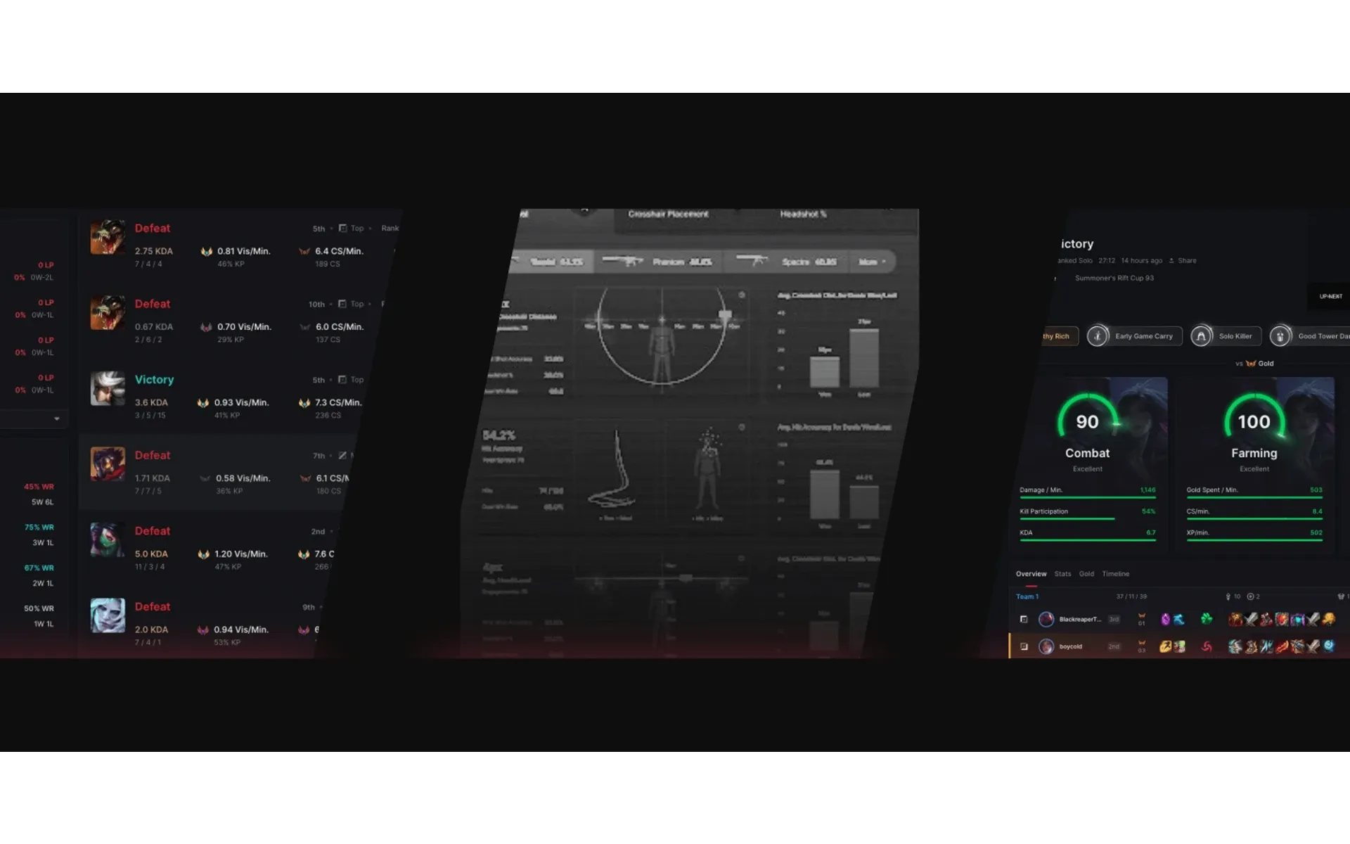 Blitz Gaming analytics platform selects Magnite