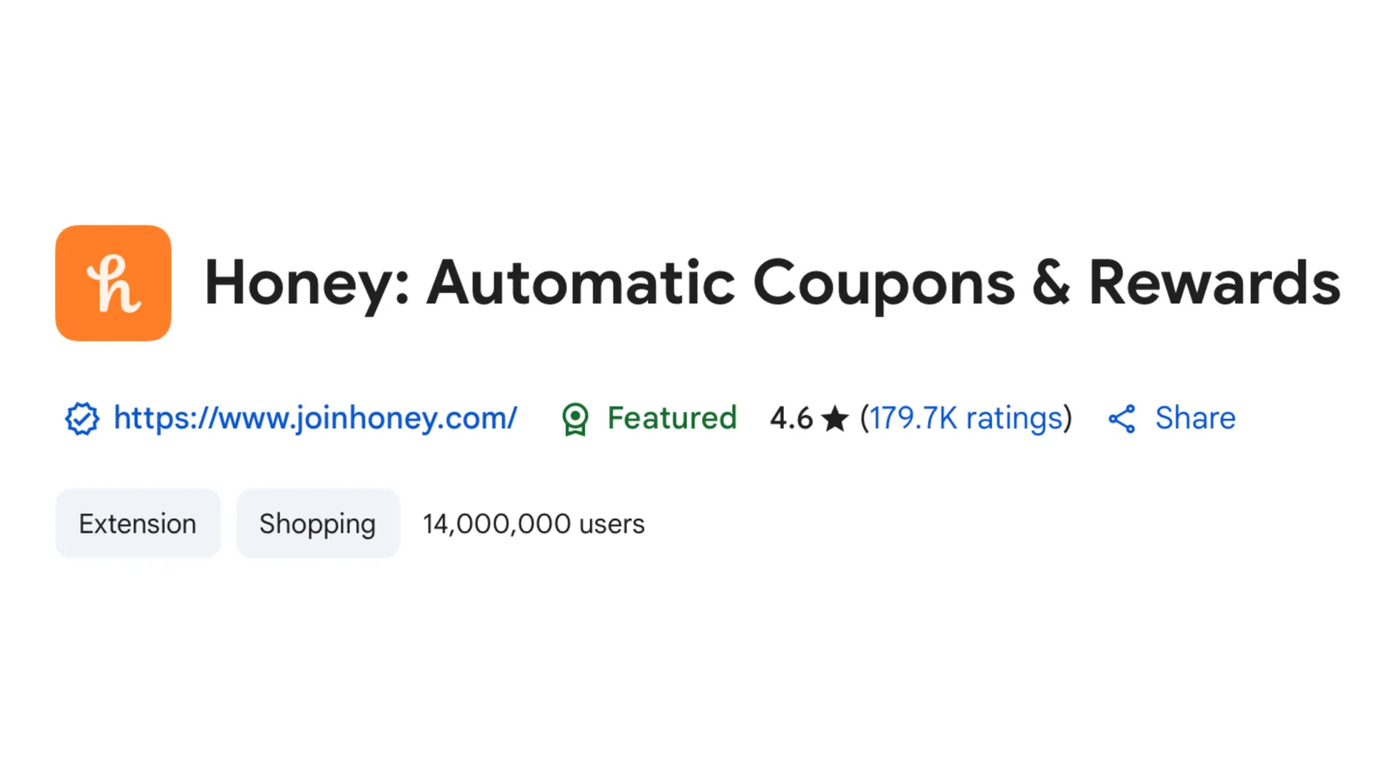 Honey drops to 14 million Chrome users amid ongoing affiliate scandal