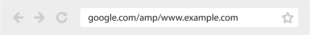 AMP Real URL by Cloudflare will show publishers' URLs on AMP results