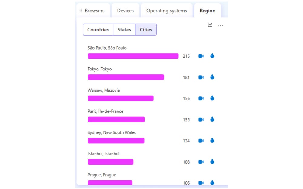 Grounding with Bing Search enhances Azure AI Agent Service