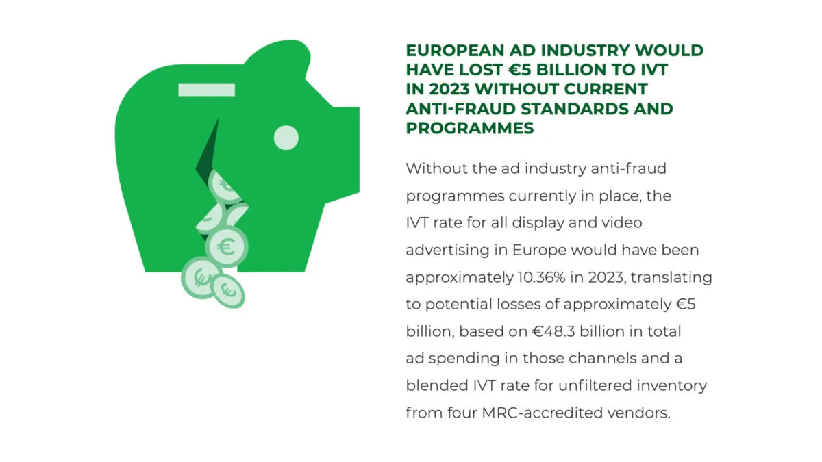 European anti-fraud programmes prevented €3.45B losses in 2023