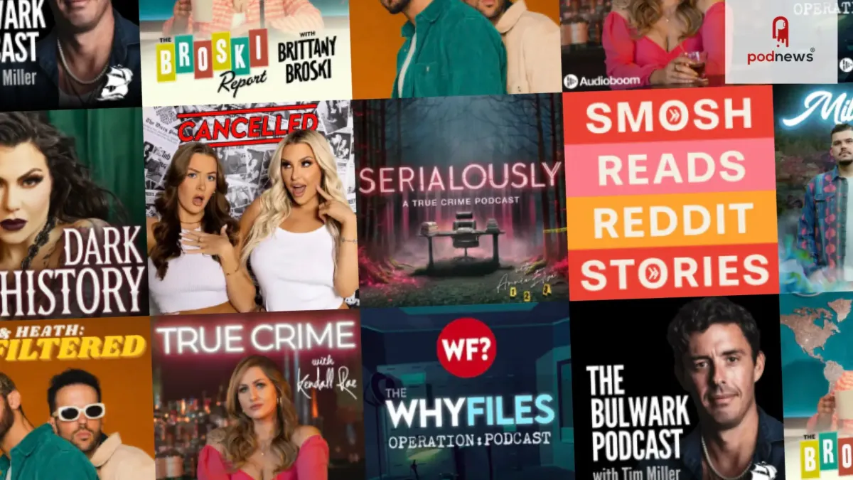 Audioboom video strategy delivers positive results