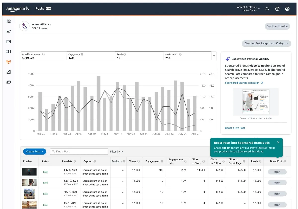 Amazon Ads unveils Persona Builder