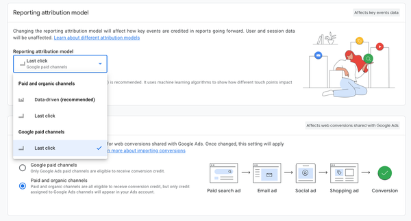 The controversial Google Paid Channels Last Click reporting attribution ... The controversial Google Paid Channels Last Click reporting attribution ...